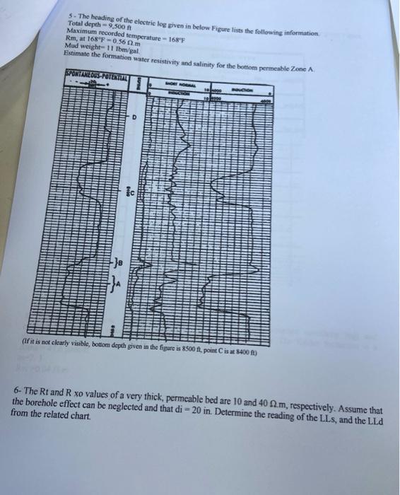 Solved 5. The heading of the electric log given in below | Chegg.com