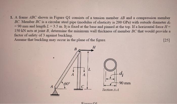 Solved 1. A frame ABC shown in Figure Q1 consists of a | Chegg.com