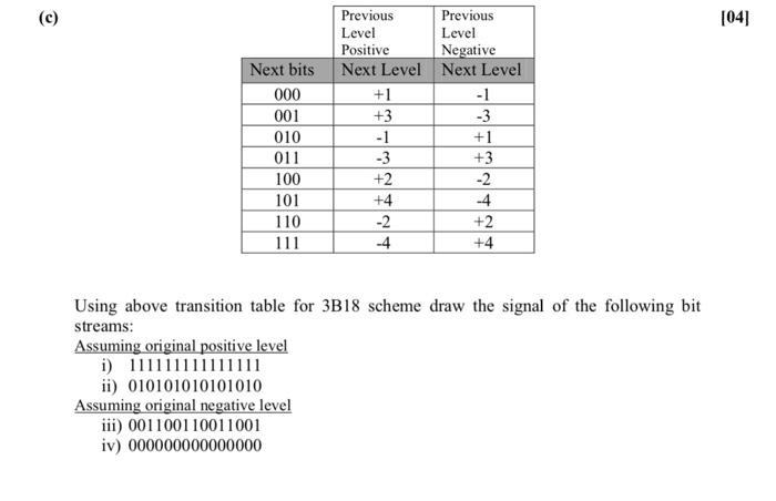 Solved (c) [04] Next bits 000 001 010 011 100 101 110 111 | Chegg.com