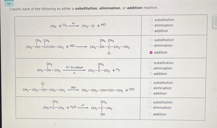 Solved Classify each of the following as either a | Chegg.com