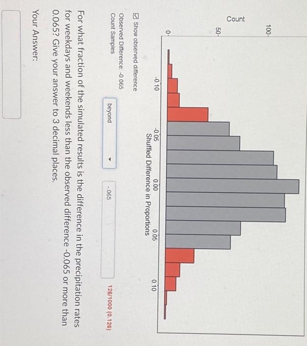Solved For what fraction of the simulated results is the | Chegg.com