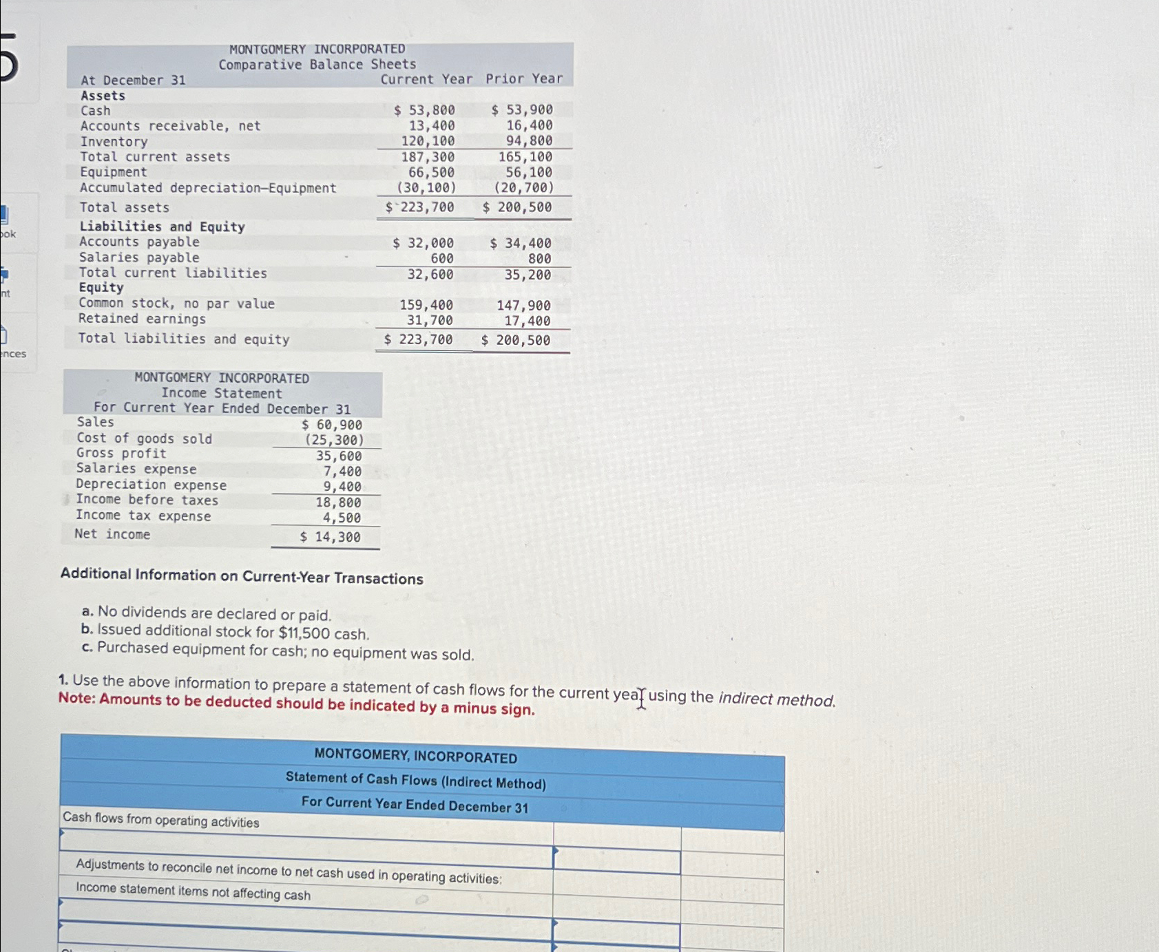 Solved \table[[\table[[MONTGOMERY INCORPORATED],[Comparative | Chegg.com