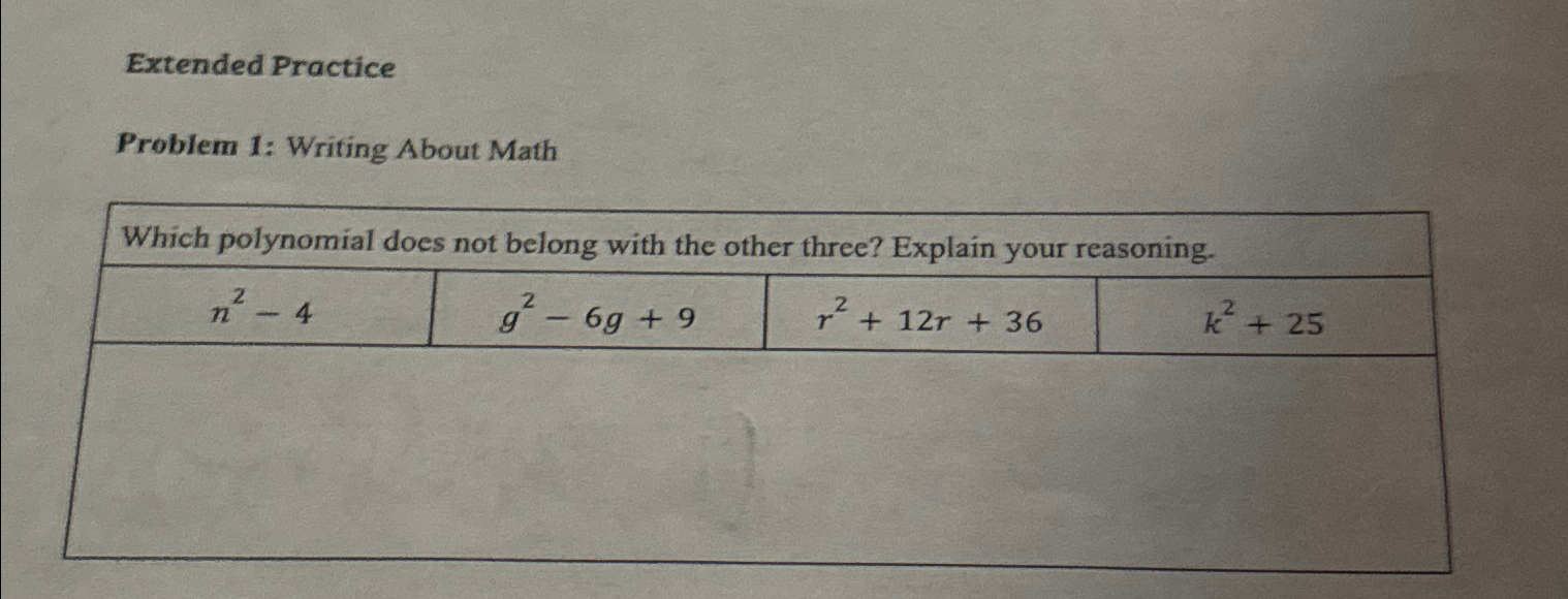 Solved Extended PracticeProblem 1: Writing About MathWhich | Chegg.com