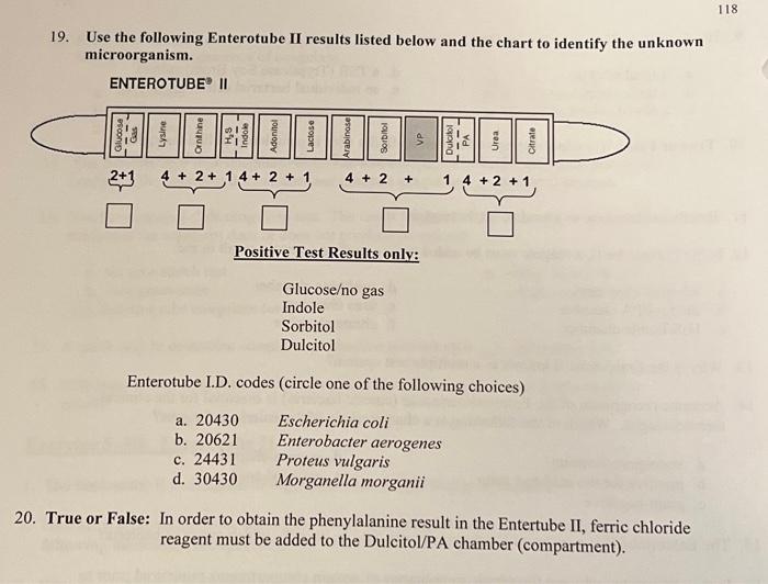 Solved Exercise 5-30: Enterotube II 1. The Enterotube II is | Chegg.com