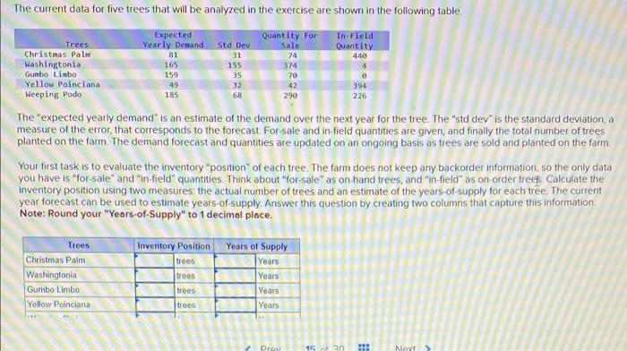 Solved The "expected yearly demand" is an estimate of the | Chegg.com