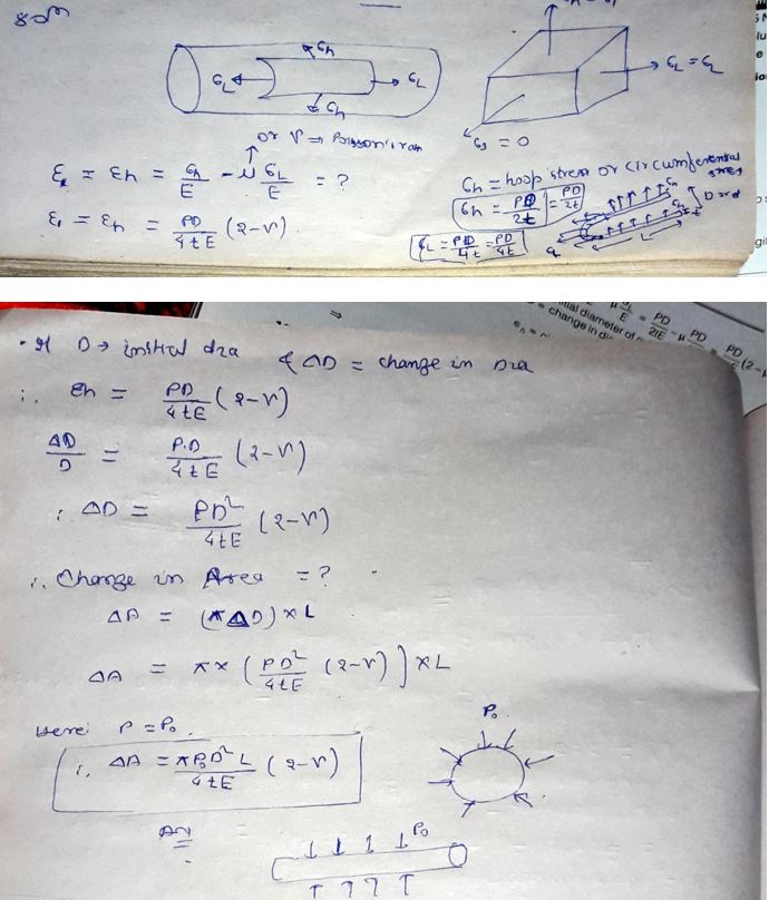 Solved A solid shaft with circular cross section is | Chegg.com