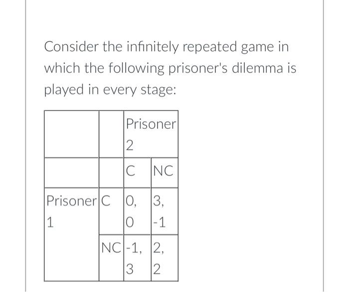 Solved Consider the infinitely repeated game in which the | Chegg.com