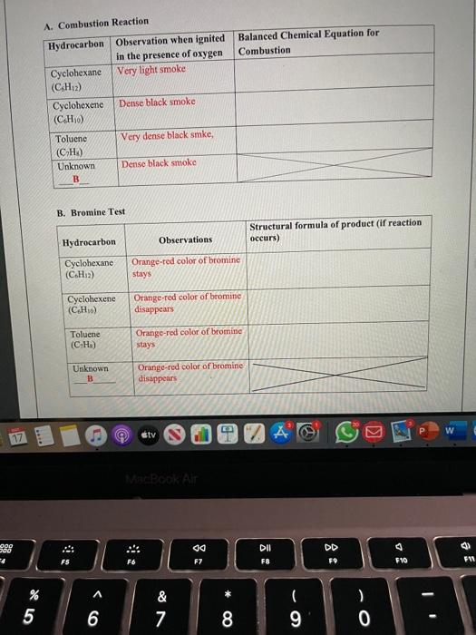 Solved A. Combustion Reaction Hydrocarbon Observation when | Chegg.com