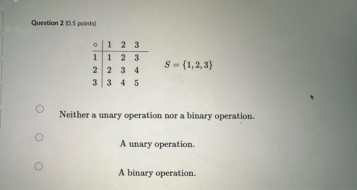 Solved For the next four questions, determine if the given | Chegg.com