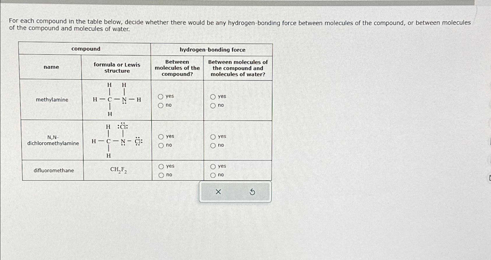Solved For each compound in the table below, decide whether | Chegg.com