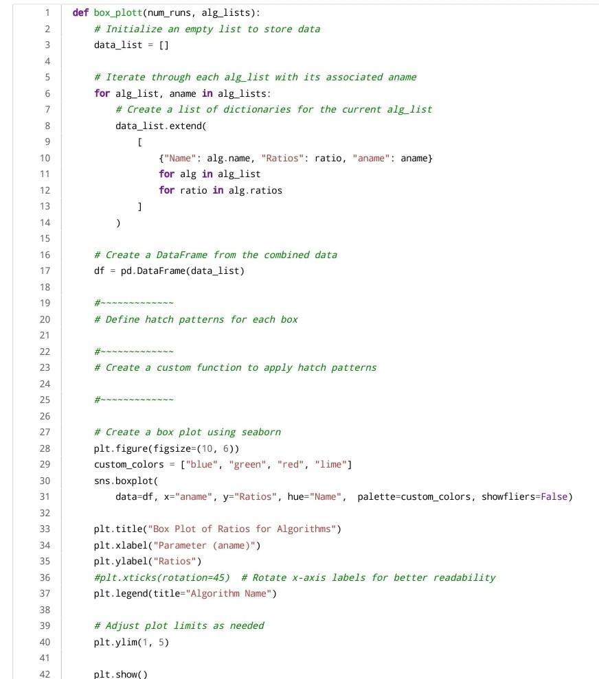 Solved This is a part of a python code that is run on four | Chegg.com