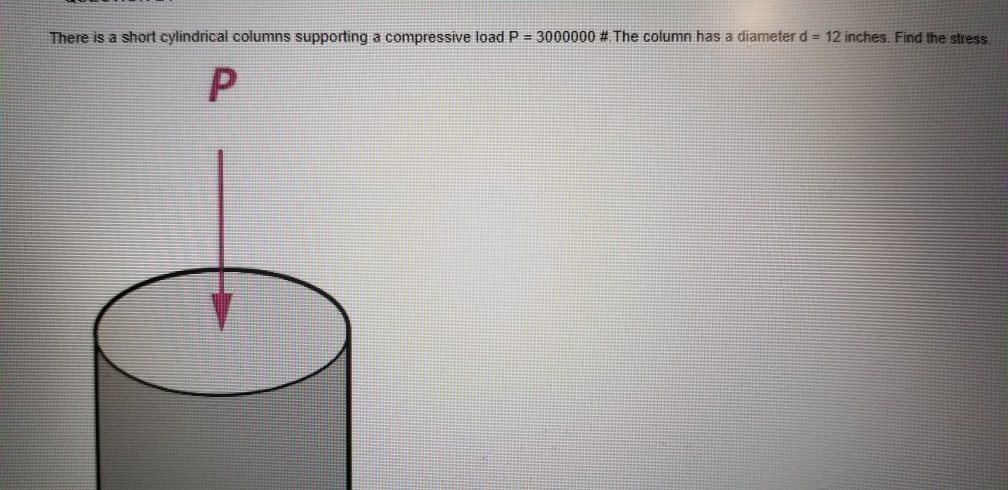 Solved There is a short cylindrical columns supporting a | Chegg.com