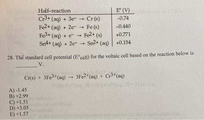 Solved Half-reaction E° (V) Cr3+ (aq) + 3e- → Cr(s) -0.74 | Chegg.com