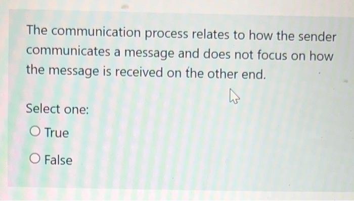 Solved The communication process relates to how the sender | Chegg.com