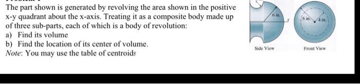 Solved Can you please help me with this static problem?The | Chegg.com