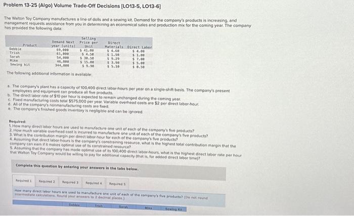 Solved Problem 13-25 (Algo) Volume Trade-Off Decisions | Chegg.com