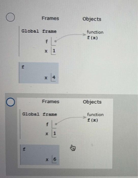 Solved This Script Is Typed In The Python Tutor Editor Def