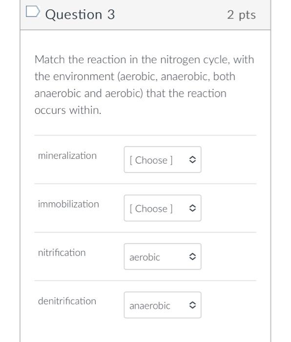 Solved Question 3 2 pts Match the reaction in the nitrogen | Chegg.com