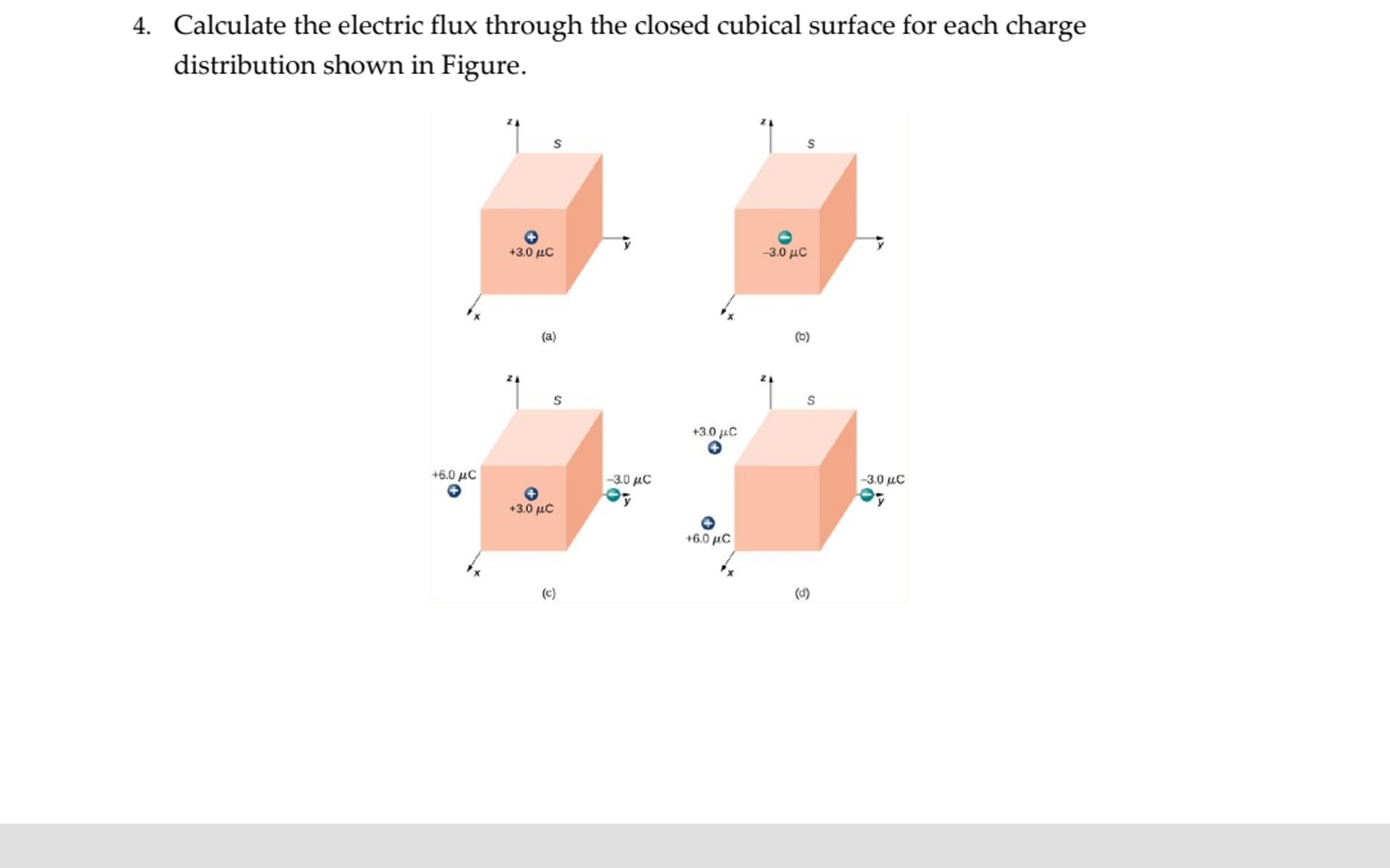 Solved Calculate the electric flux through the closed | Chegg.com