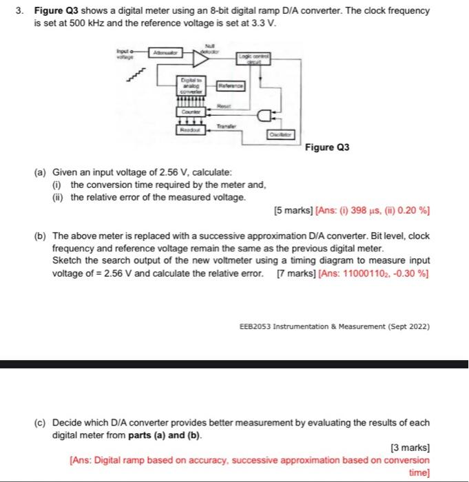 Solved 3. Figure Q3 shows a digital meter using an 8-bit | Chegg.com