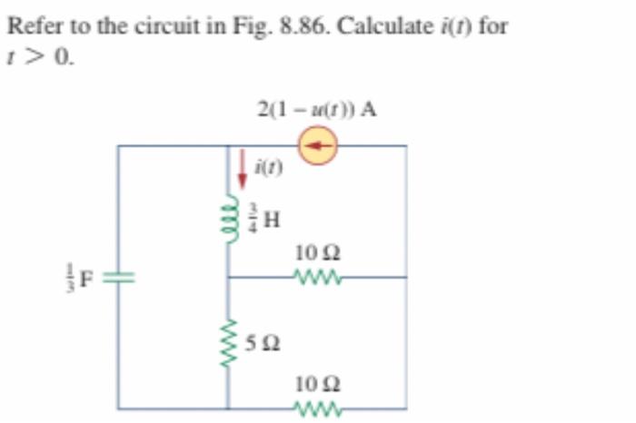 Solved Refer to the circuit in Fig. 8.86. Calculate i(t) for | Chegg.com