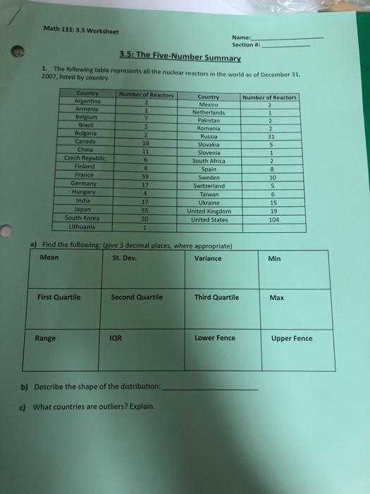 5 Number Summary Worksheet Worksheets For Kindergarten