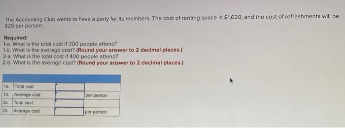 Solved The Accounting Club Wants To Have A Party For Its