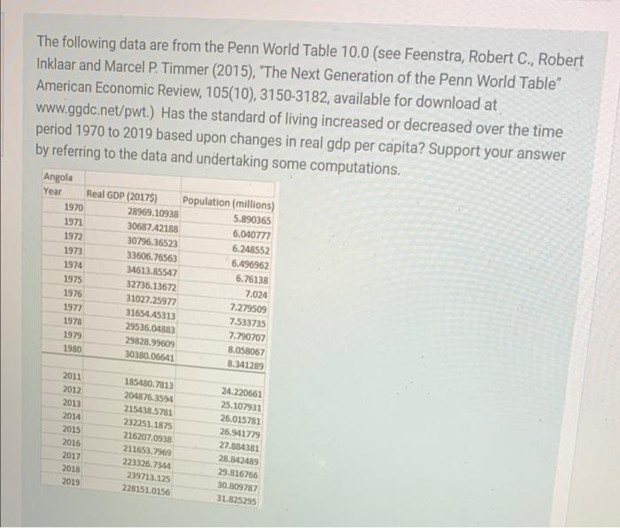 Solved The following data are from the Penn World Table 10.0 | Chegg.com