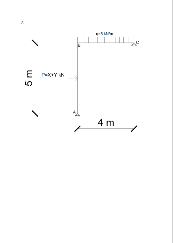 Solved Structural Analysis-2Homework QuestionsDetermine the | Chegg.com