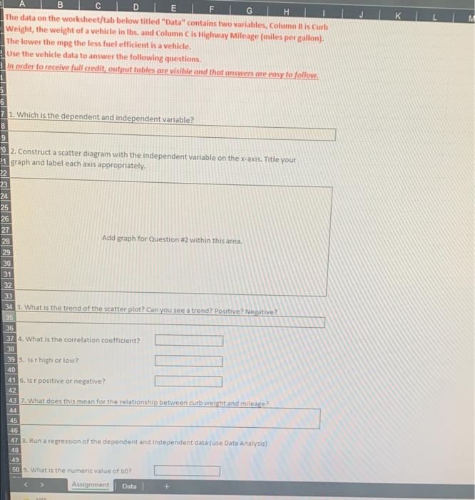 Solved The data on the worksheet/tab below titled "Data" | Chegg.com
