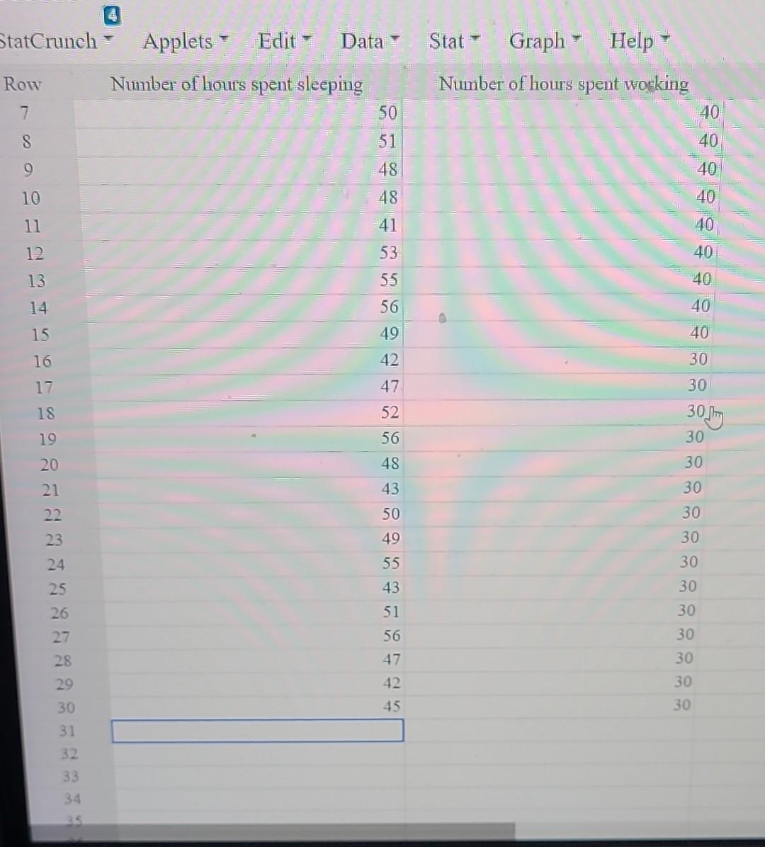 Solved -Below your data, describe what type of relationship | Chegg.com