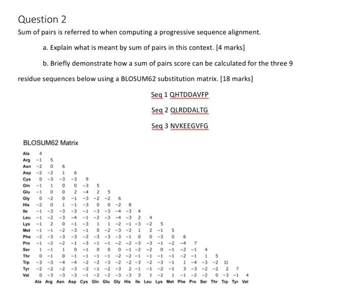 Question 2 Sum of pairs is referred to when computing | Chegg.com