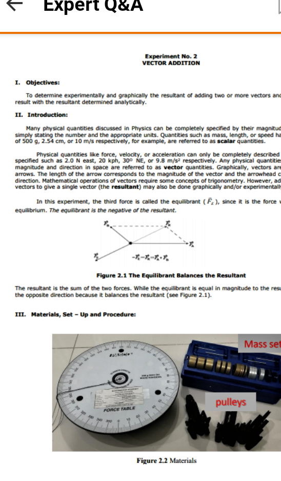 Solved Experiment No. 2 VECTOR ADDITION 1. Objectives: To | Chegg.com