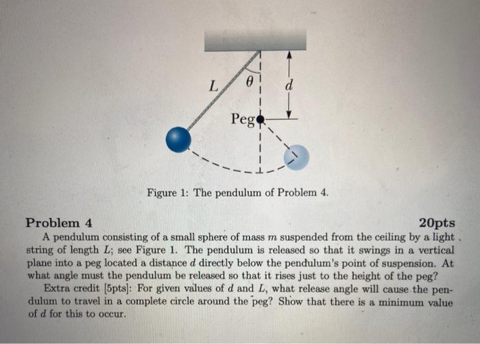 Solved L 0 d Peg Figure 1: The pendulum of Problem 4. | Chegg.com