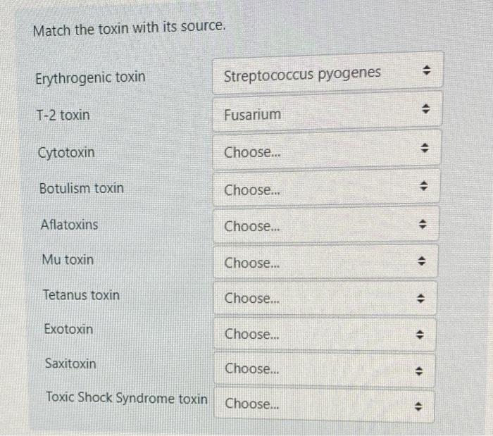 Solved Match the toxin with its source. Erythrogenic toxin | Chegg.com