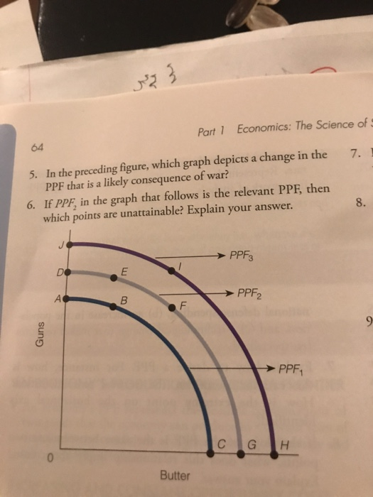 Solved Part 1 Economics: The Science of 64 7. 5. In the | Chegg.com