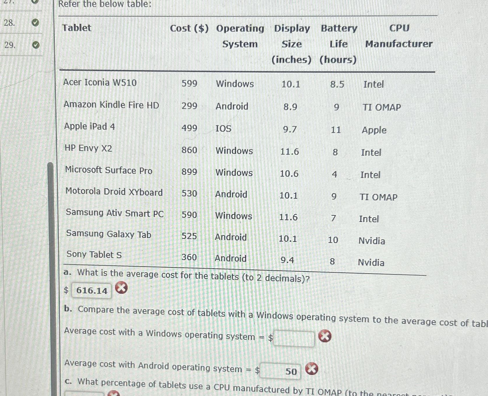Solved Refer the below | Chegg.com