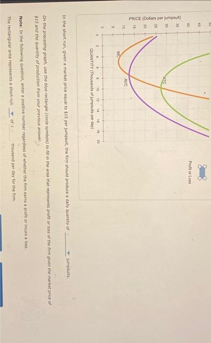 Solved 4. Profit maximization in the cost-curve diagram The | Chegg.com