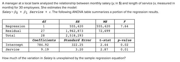 Solved 9. how much of the variation in salary is unexplained | Chegg.com