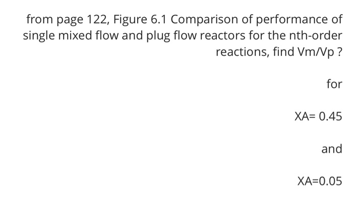 Solved The reactor setup shown in Fig. E6.1 consists of | Chegg.com