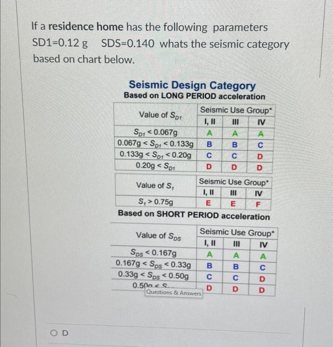 Solved If a residence home has the following parameters | Chegg.com