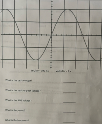 Solved What is the peak voltage? q,What is the peak-to-peak | Chegg.com