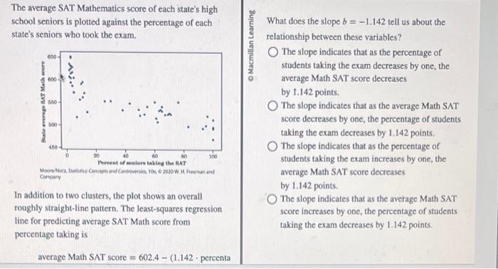 Solved The average SAT Mathematics score of each state's | Chegg.com