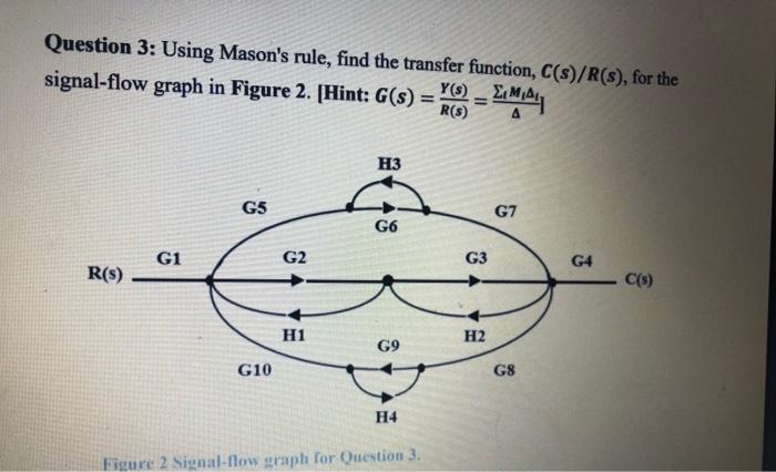Solved Question 3: Using Mason's rule, find the transfer | Chegg.com