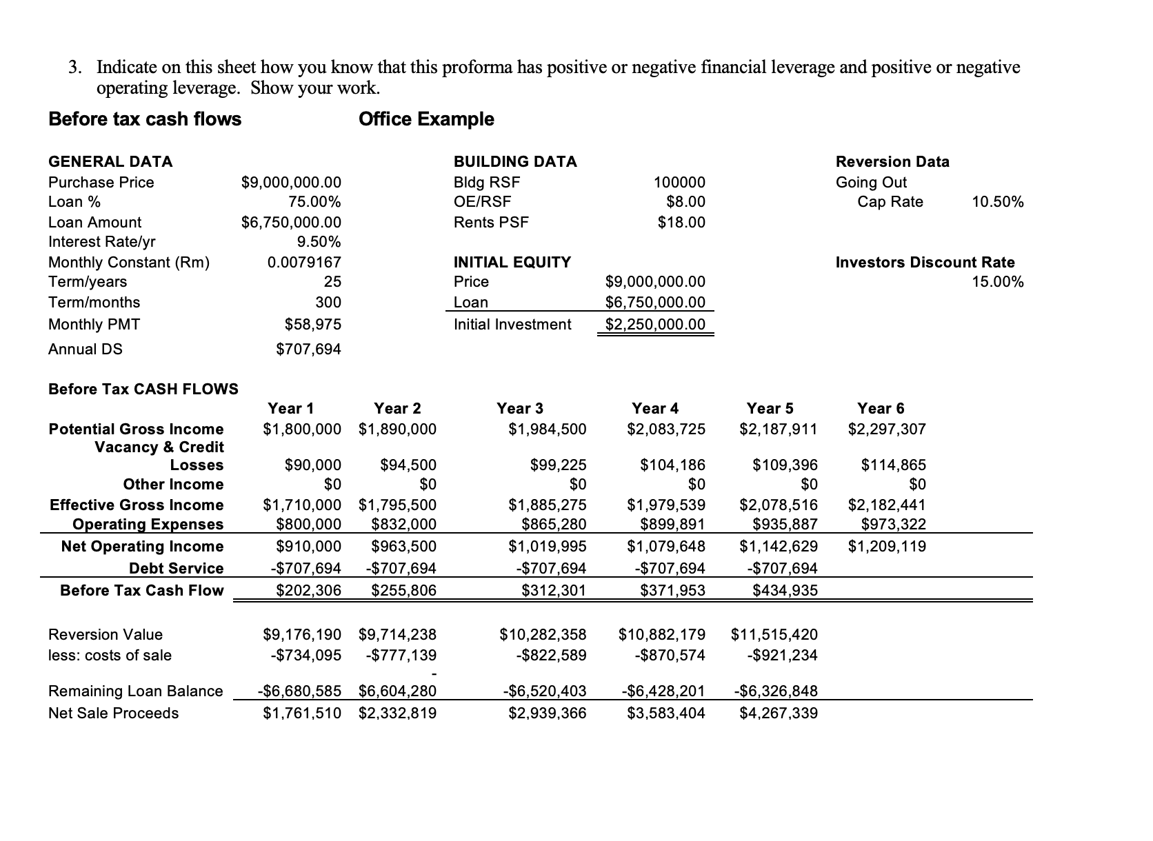 Solved Indicate on this sheet how you know that this | Chegg.com