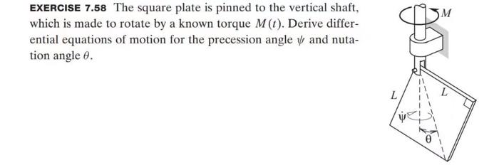 Solved EXERCISE 7.58 The square plate is pinned to the | Chegg.com