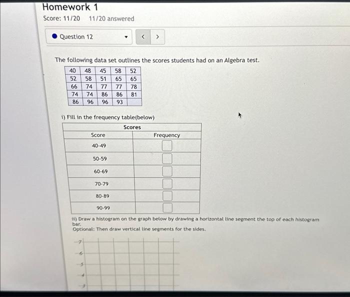 Solved The following data set outlines the scores students | Chegg.com