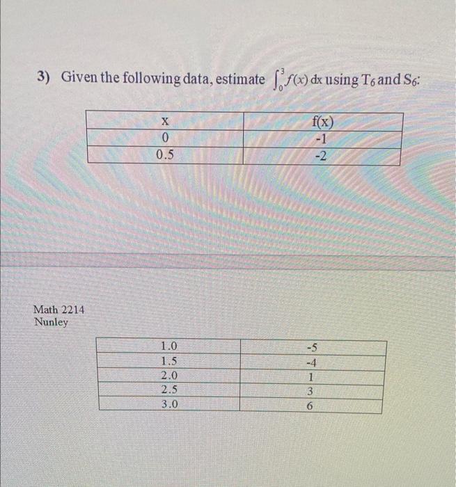 Solved 3) Given the following data, estimate f(x) dx using | Chegg.com