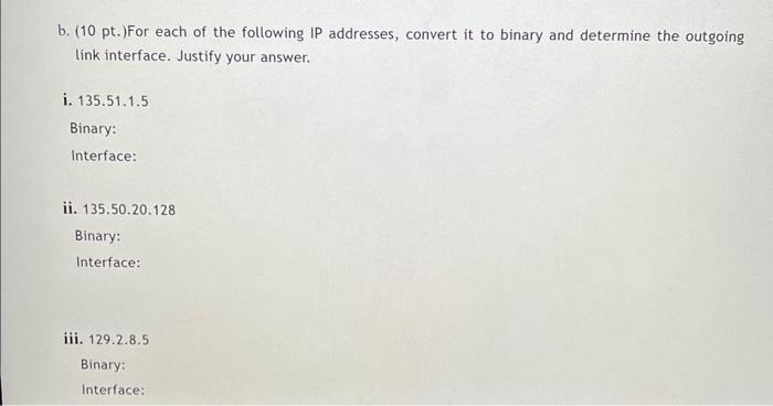 Solved IP Forwarding Table Consider the following forwarding | Chegg.com