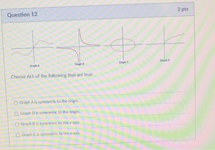 Solved Choose ALL of the graphs that are functions. Graph C | Chegg.com